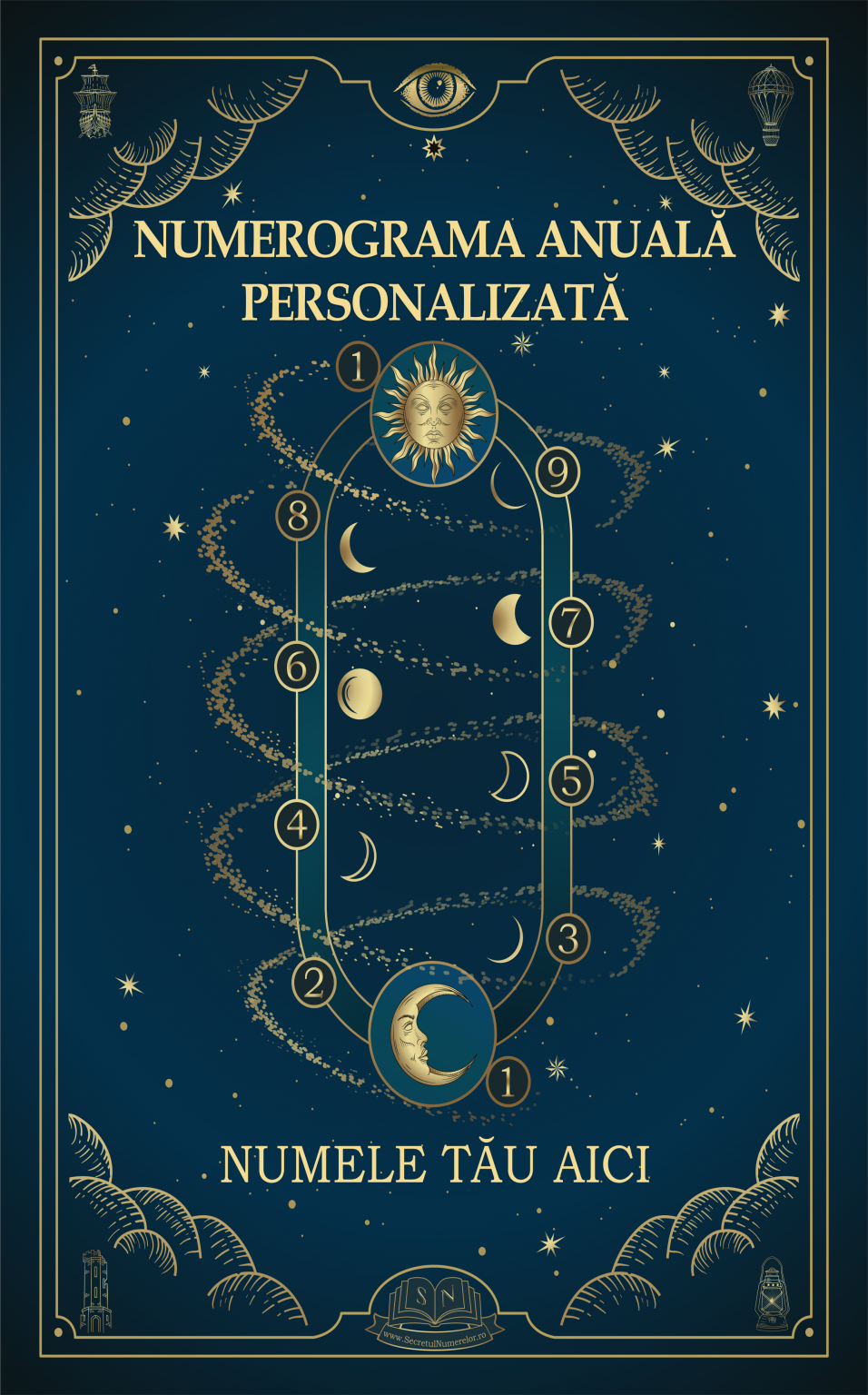 Numerograma completă personalizată - Suada